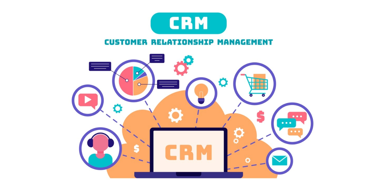 CRM Dost
